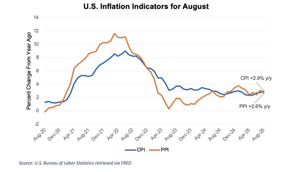 Cotton QuickTake | PCCA | Cotton Market Update